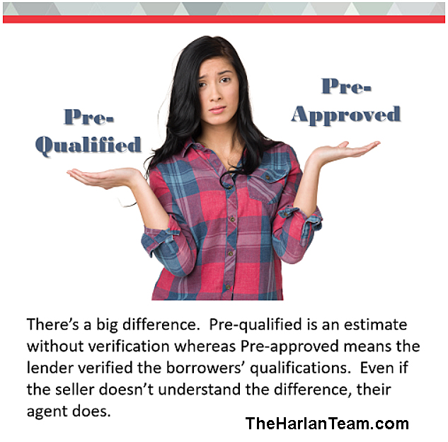 Pre-Approved vs Pre-Qualified – The Harlan Team